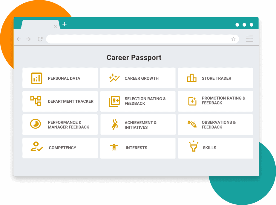 CALF™ for retail industry - Nuveda Learning | LMS