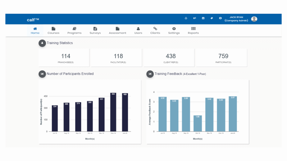 Training industry - Nuveda | Learning Management System | Simplify ...